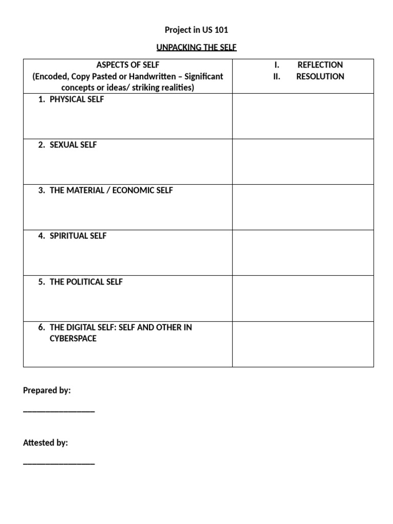 Project in US 101 | PDF