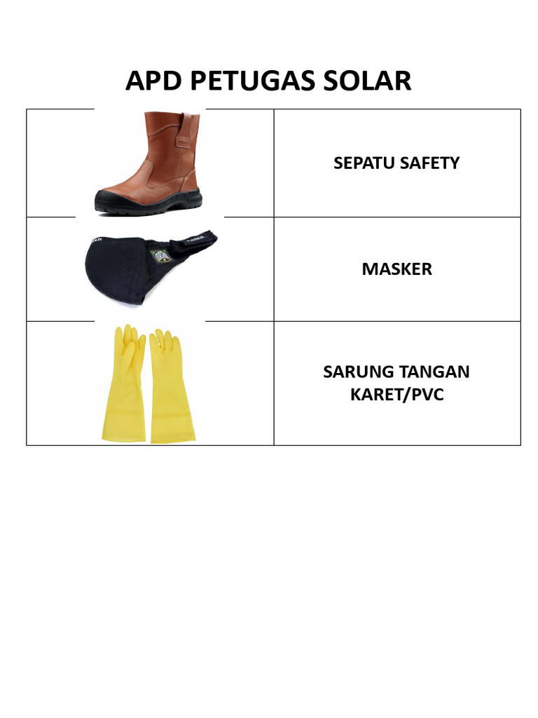 Apd Petugas Solar, Gudang | PDF