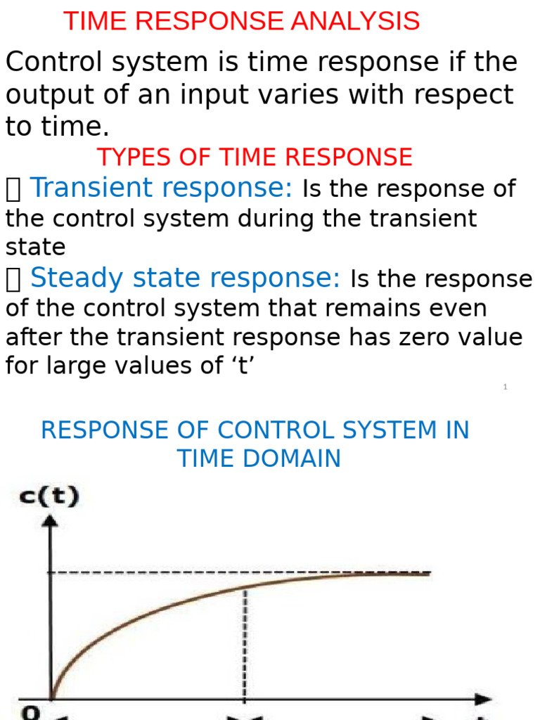 Time Response Analysis of Control Systems | PDF | Applied Mathematics | Computer Engineering
