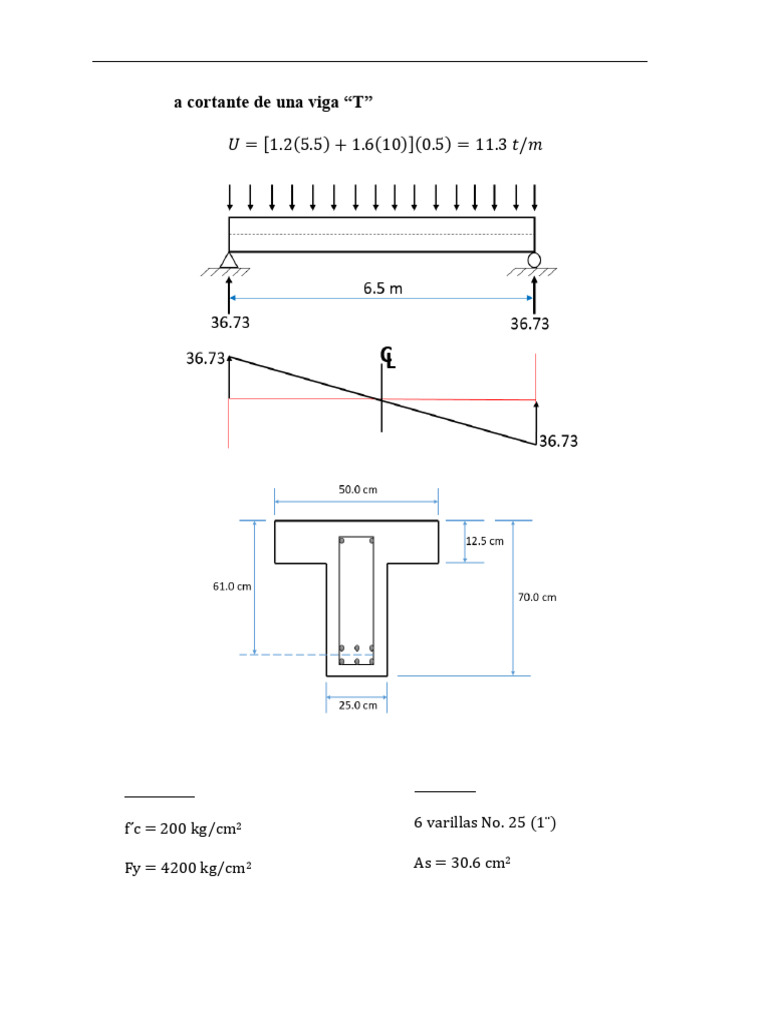 Diseño A Cortante de Viga T | PDF | Hormigón | edificio