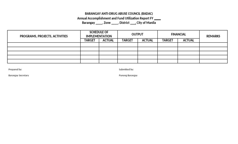 Annual BADAC Accomplishment and Fund Utilization Report | PDF
