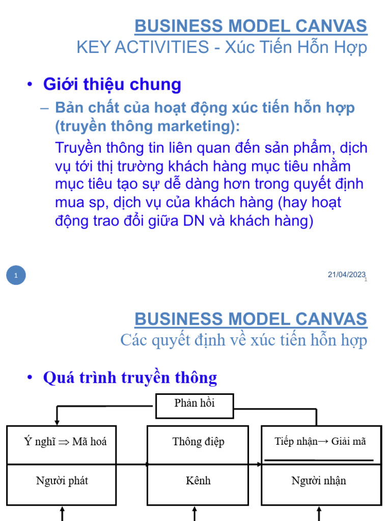 Canvas Model - Key Activities | PDF
