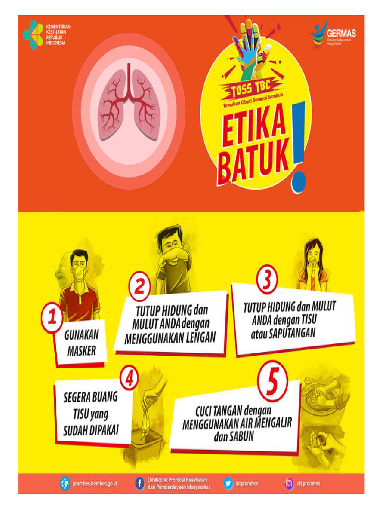 Etika Batuk Kak Dina | PDF