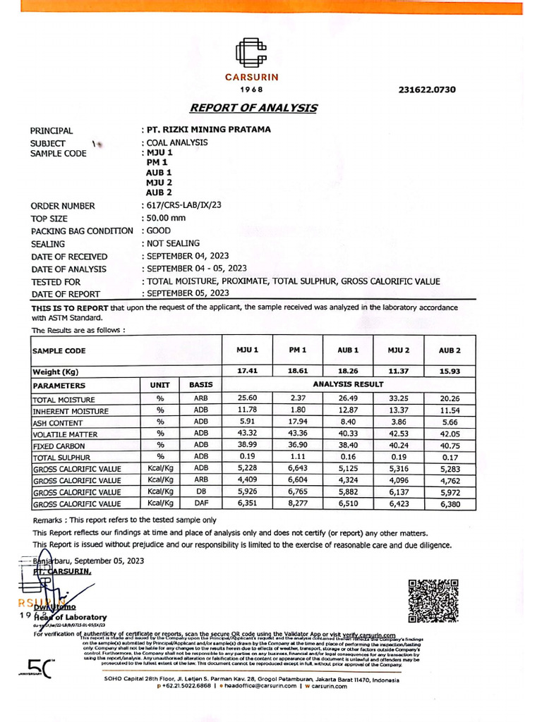 PSA Roa Gar 40-43-44-47-66 Ks 24 | PDF
