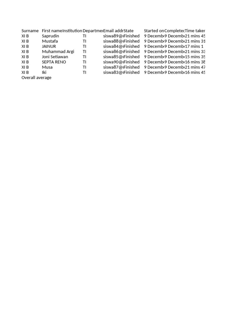 ATP - XIB ATP Grades | PDF