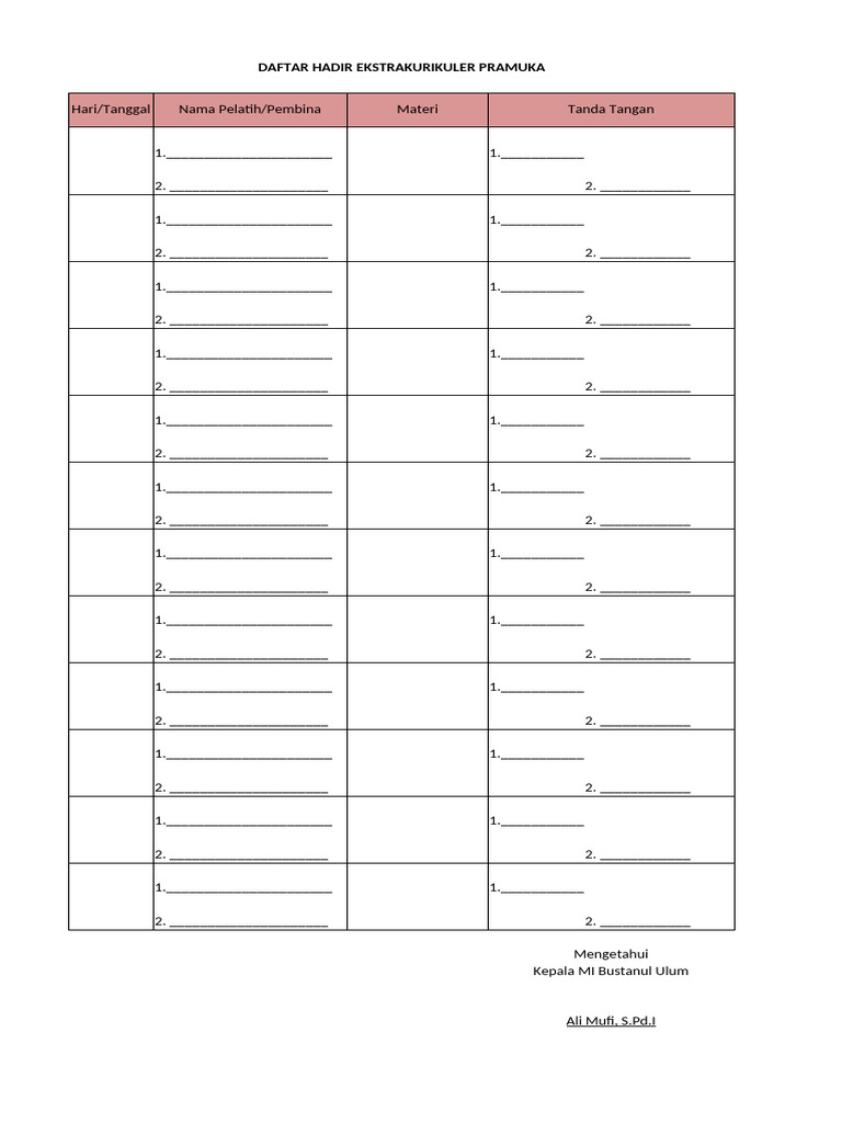 Daftar Hadir Pramuka Ekstrakurikuler | PDF