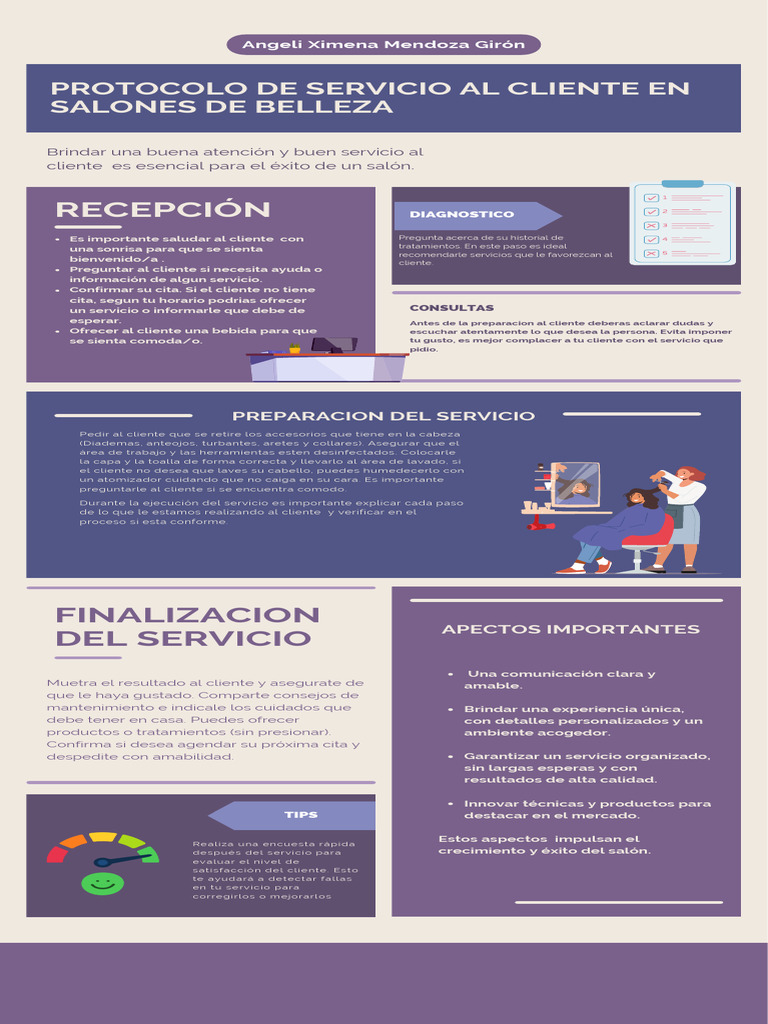 Protocolo Del Servicio Al Cliente (1) | PDF