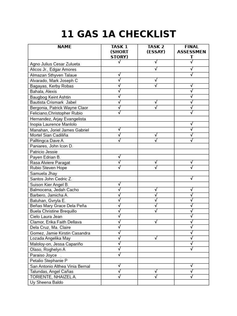 Claor Gas Assessment Checklist | PDF