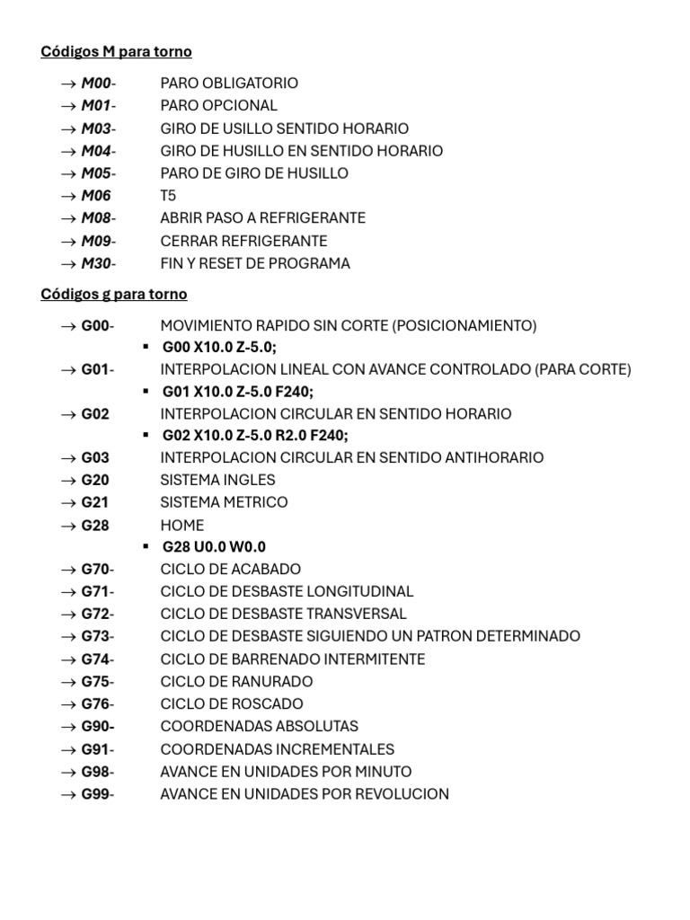 Códigos M y G para Torno CNC | PDF