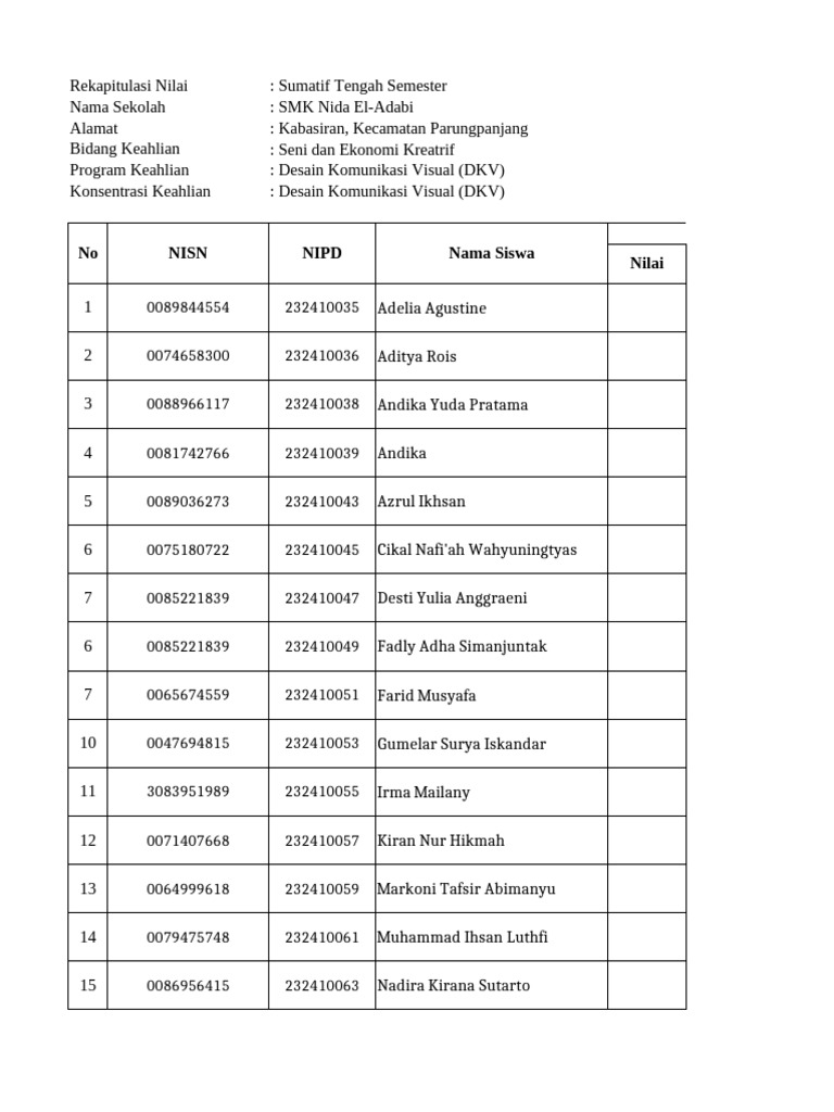 Form Nilai Sts Fase e X DKV 2 | PDF