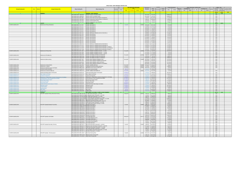 Structural Shop Drawing Progress Report | PDF