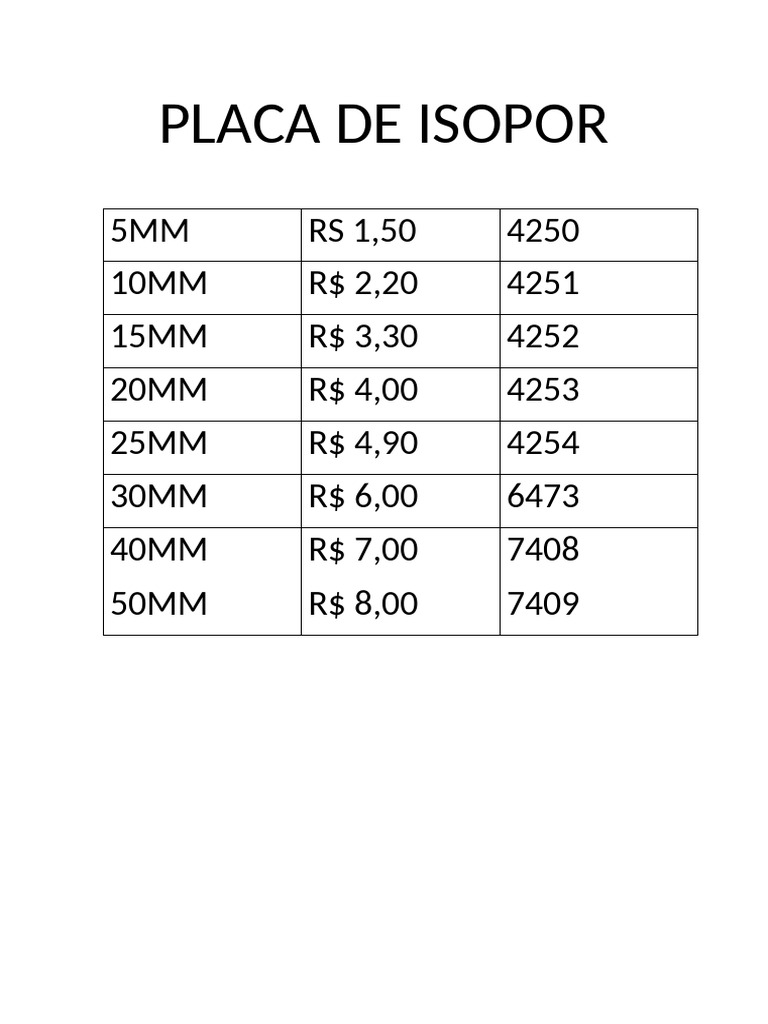 Placa De Isopor Pdf