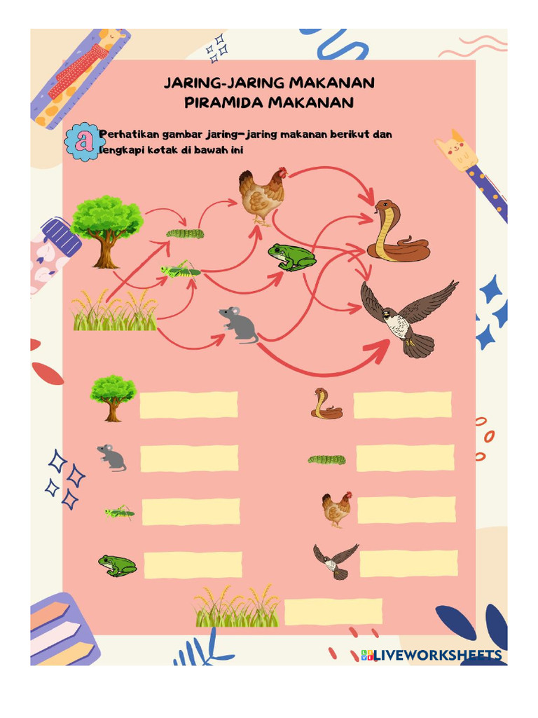 jaring2 makanan | PDF