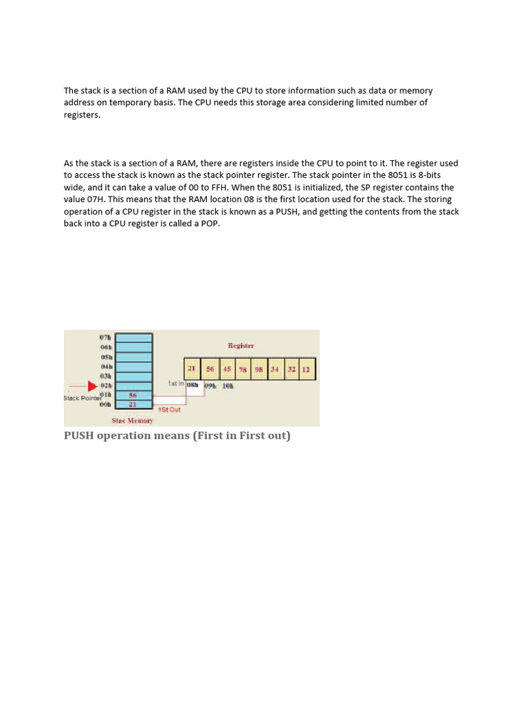 Stack in the 8051 | PDF