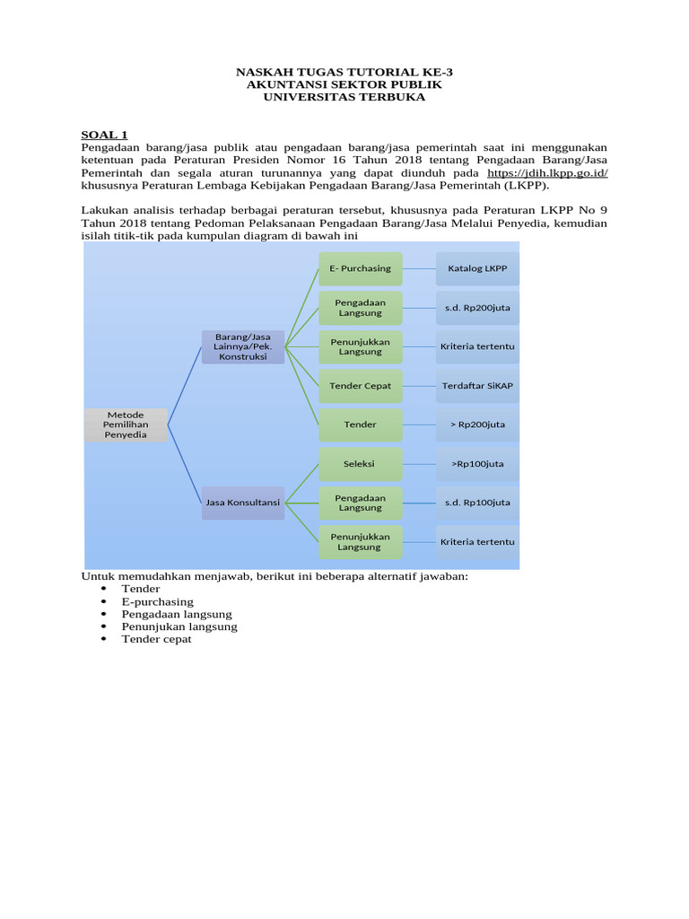 RITA HANDAYANI_T3_AK. SEKTOR PUBLIK | PDF