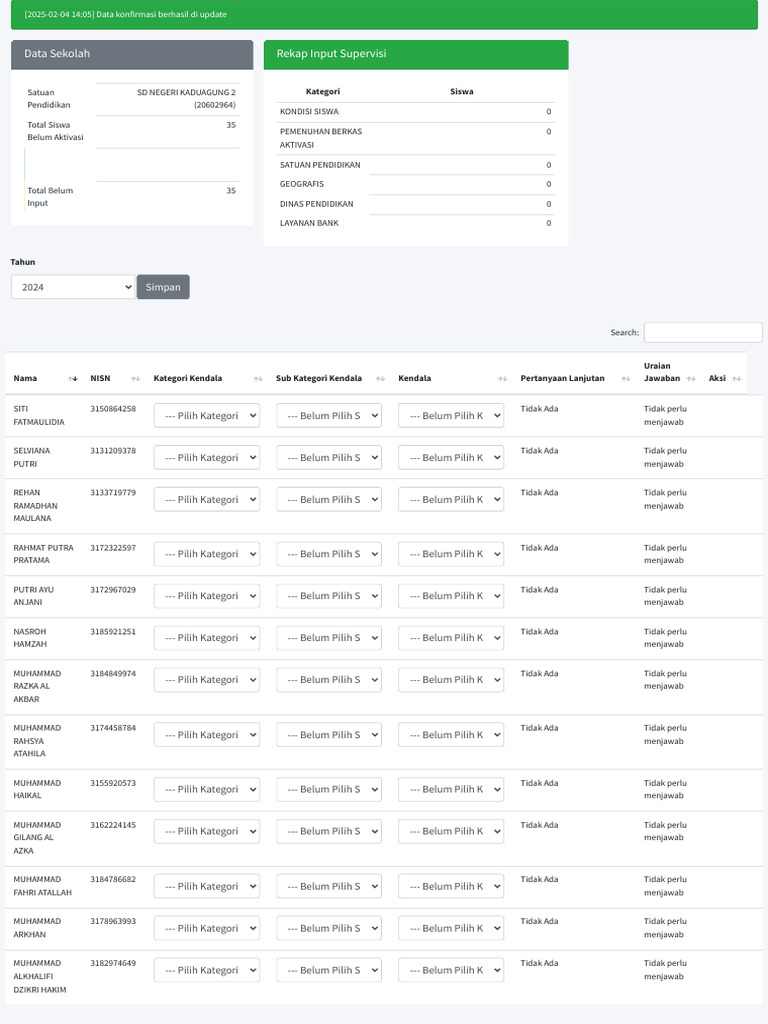 SIPINTAR PIP Yang Belum Aktivasi | PDF