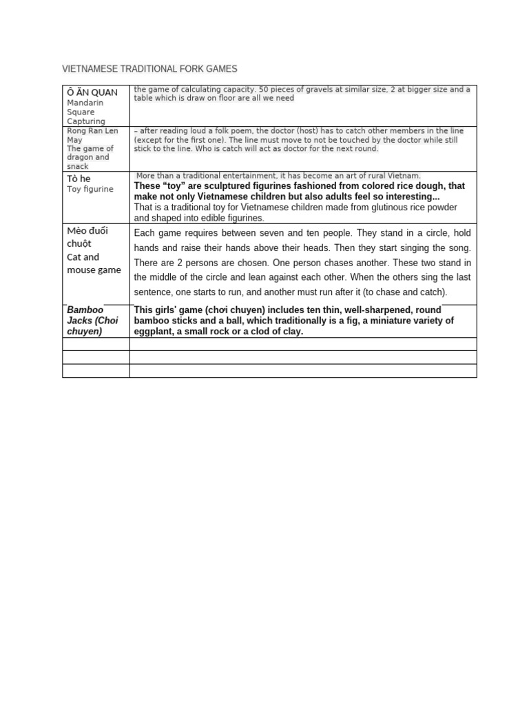 VIETNAMESE TRADITIONAL FORK GAMES - Explaination | PDF