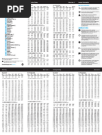 Relpet G5801 TDS | PDF | Business | Nature