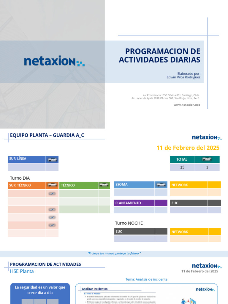 Programación de Actividades 11.02.25 | PDF | Redes de computadoras ...