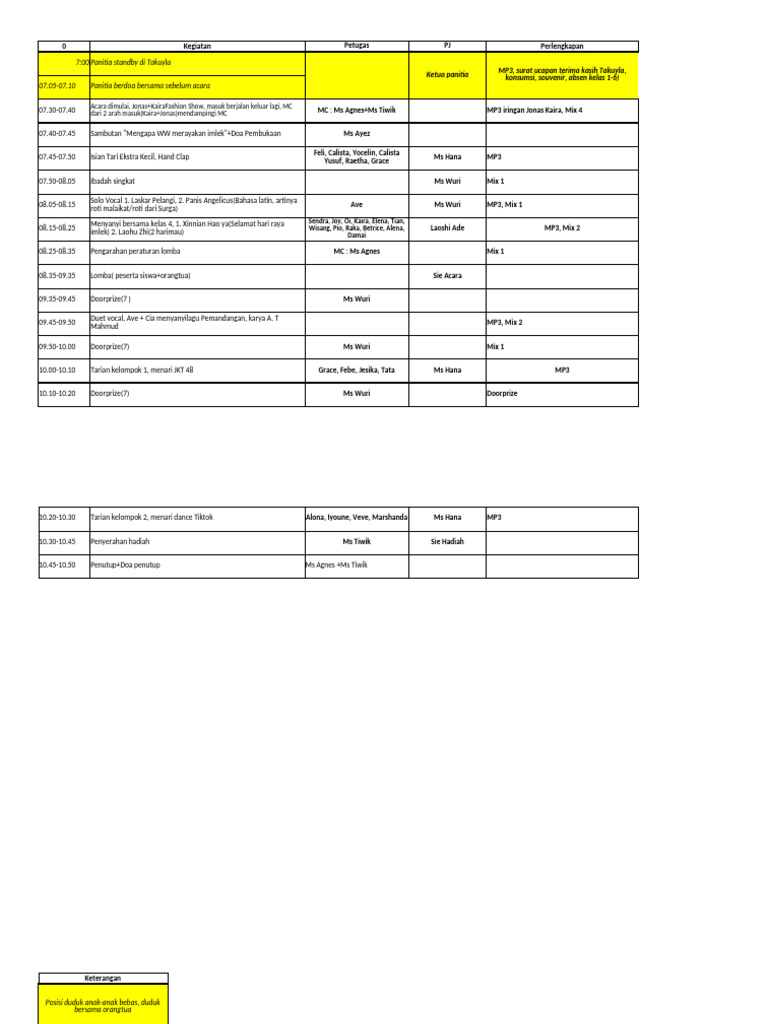 Rundown Imlek | PDF