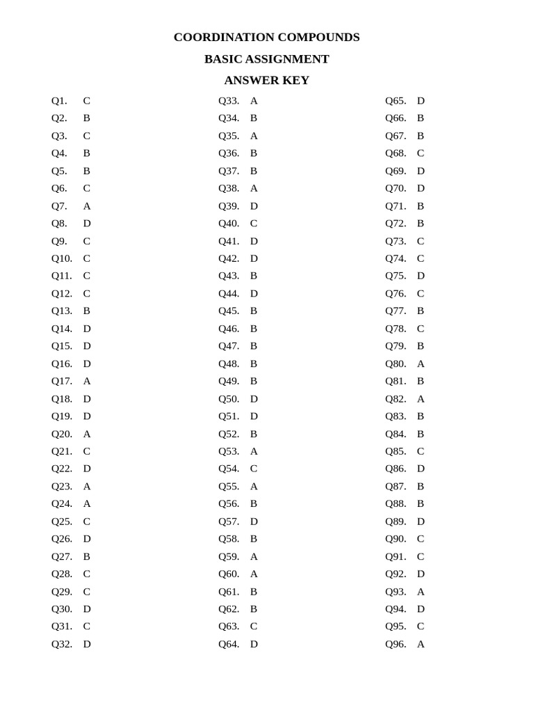 Ak Coordination Compounds - Basic Assignment | PDF