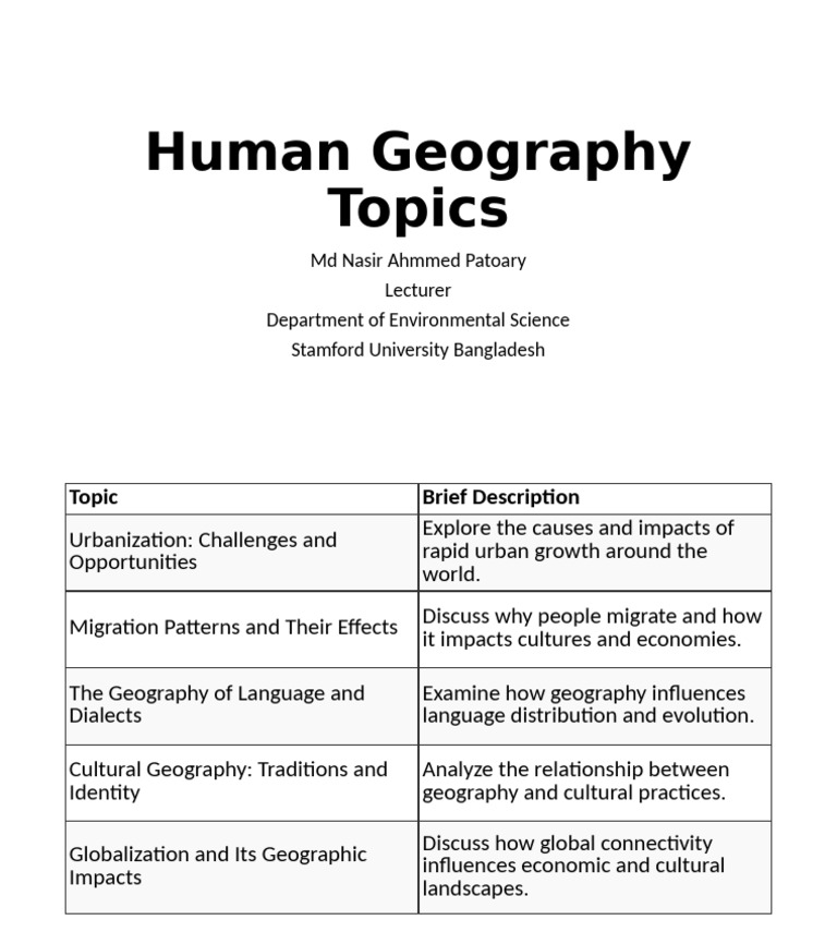 Human Geography Topics | PDF