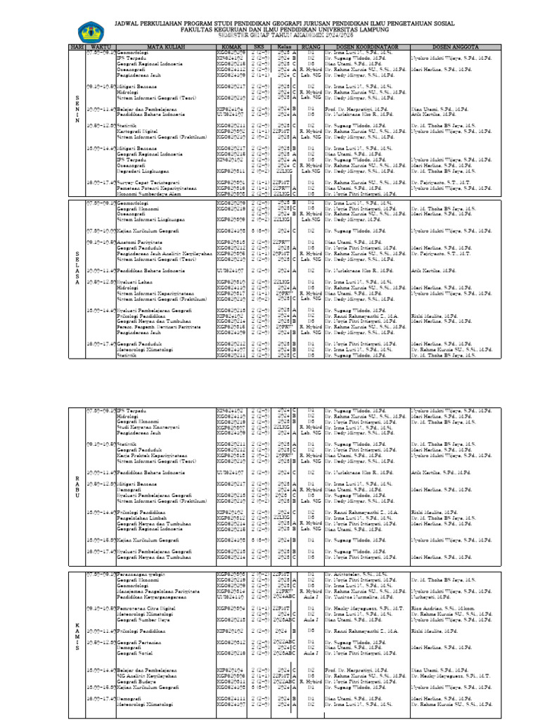 Jadwal Matkul Semester Genap 2024-2025 | PDF