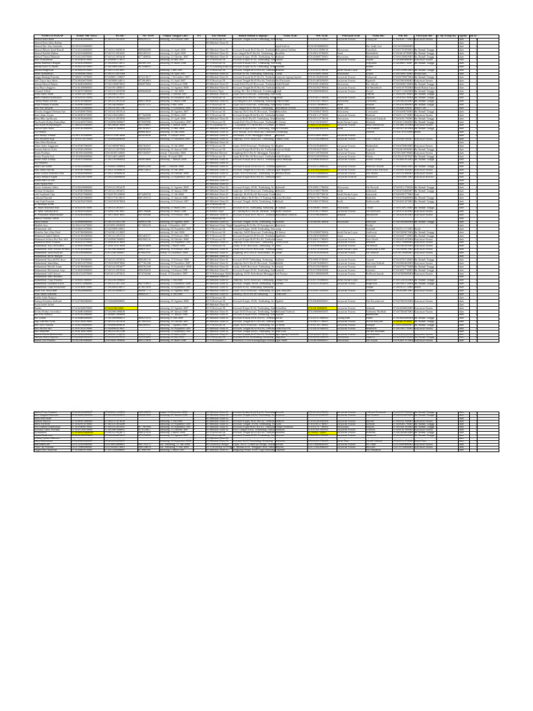 Data Siswa Ppdb 2020-2 | PDF
