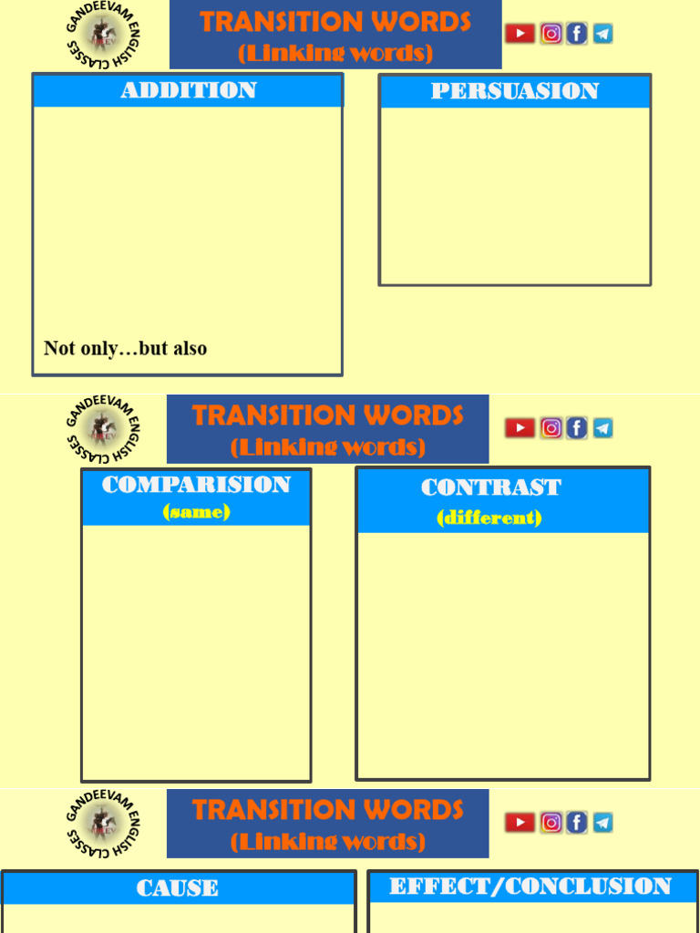 Transition Words &linking Words | PDF