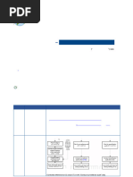 MSA Attribute Kappa 01 | PDF