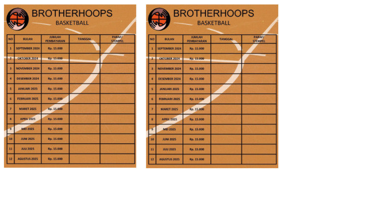 contoh spp basket | PDF