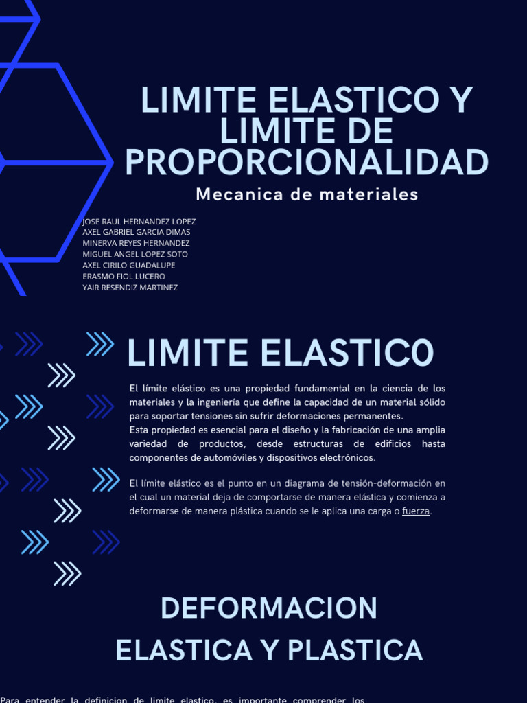 Limite Elastico y Limite de Proporcionalidad 2 | PDF | Deformación ...