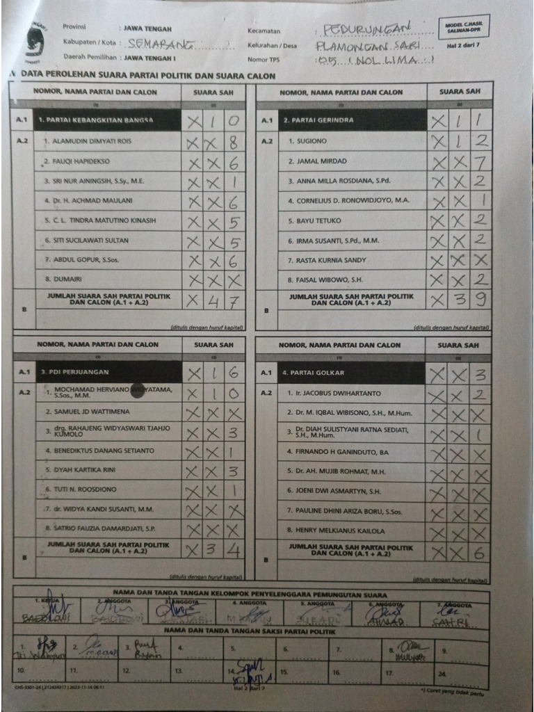 Plamongansari TPS 05 | PDF