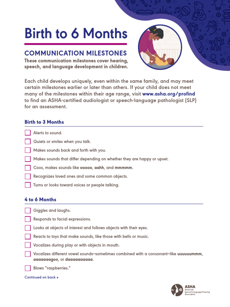 Communication Milestones Birth To Five Years 1738131274 | PDF ...