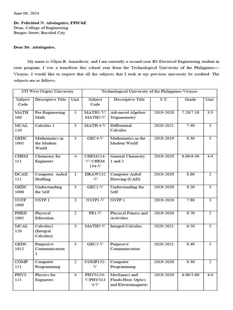 Acreditation Paper 2024 | PDF | Mathematics | Engineering