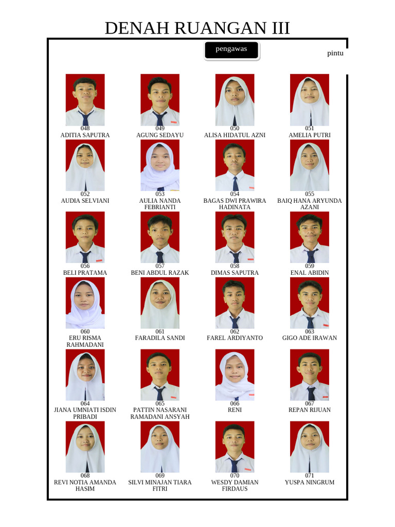 Denah 3 Adit | PDF