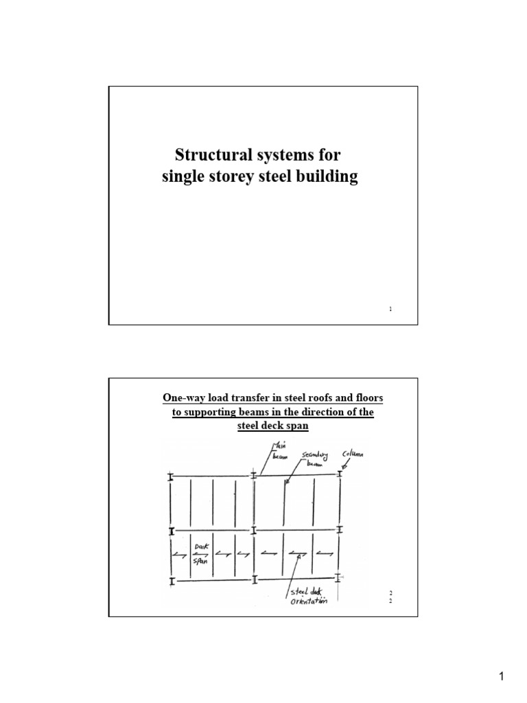 11 - Open Web Steel Joists-2023 - Video | PDF | Truss | Beam (Structure)