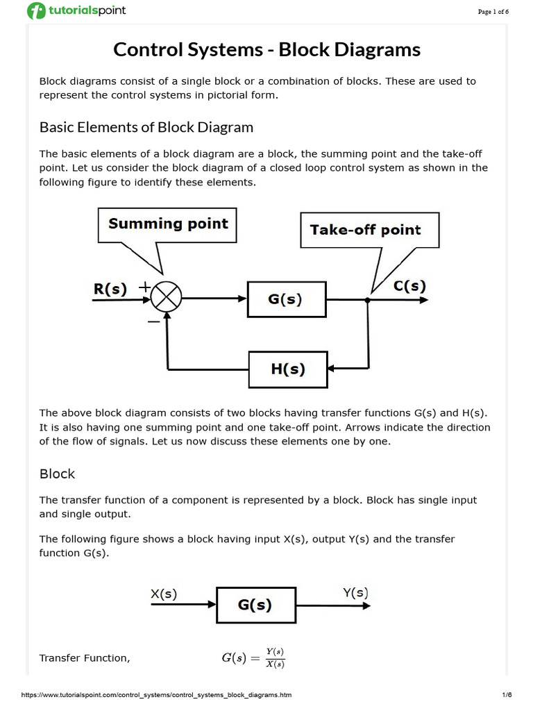 7 Control Systems Block Diagrams | PDF | Laplace Transform | Electricity