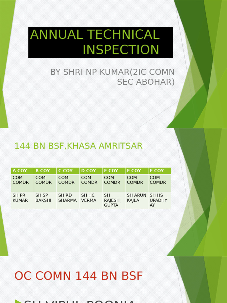 Annual Technical Inspection Report | PDF
