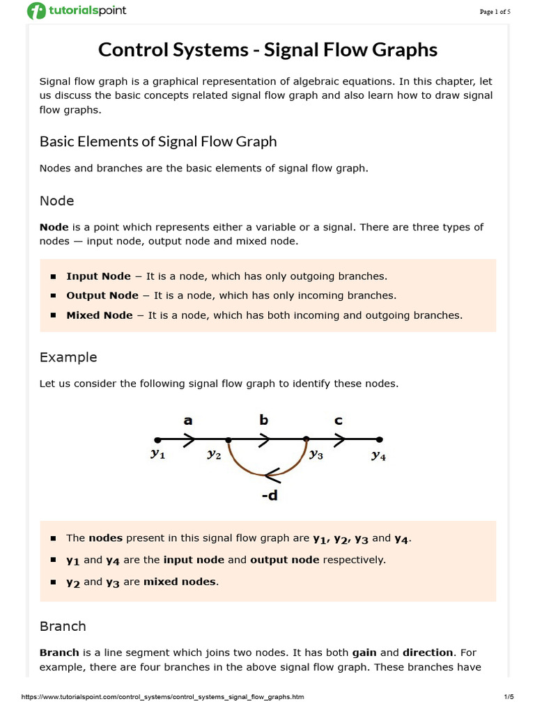 10-Control-Systems-Signal-Flow-Graphs | PDF | Electronics | Algebra 10-Control-Systems-Signal-Flow-Graphs | PDF | Electronics | Algebra