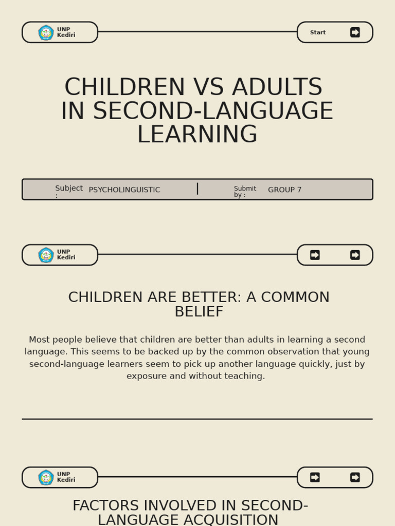 Children vs. Adults in Second-Language Learning | PDF | English As A ...