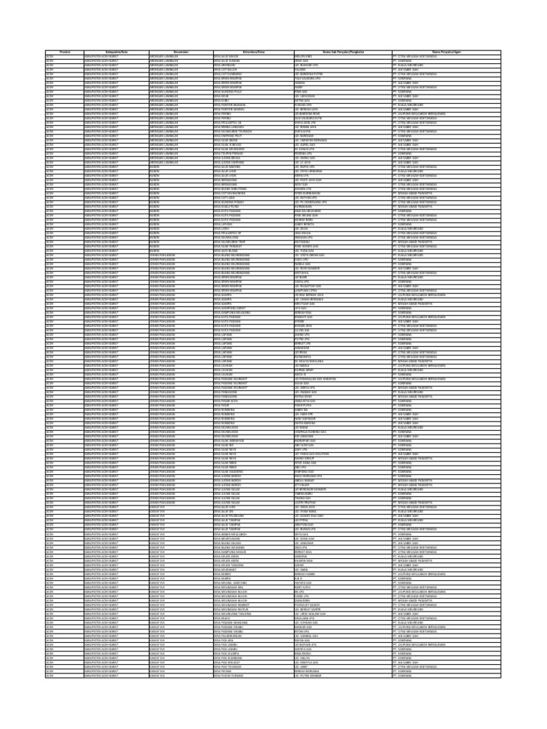 Data Sub Penyalur LPG Tabung 3 Kg Nasional | PDF
