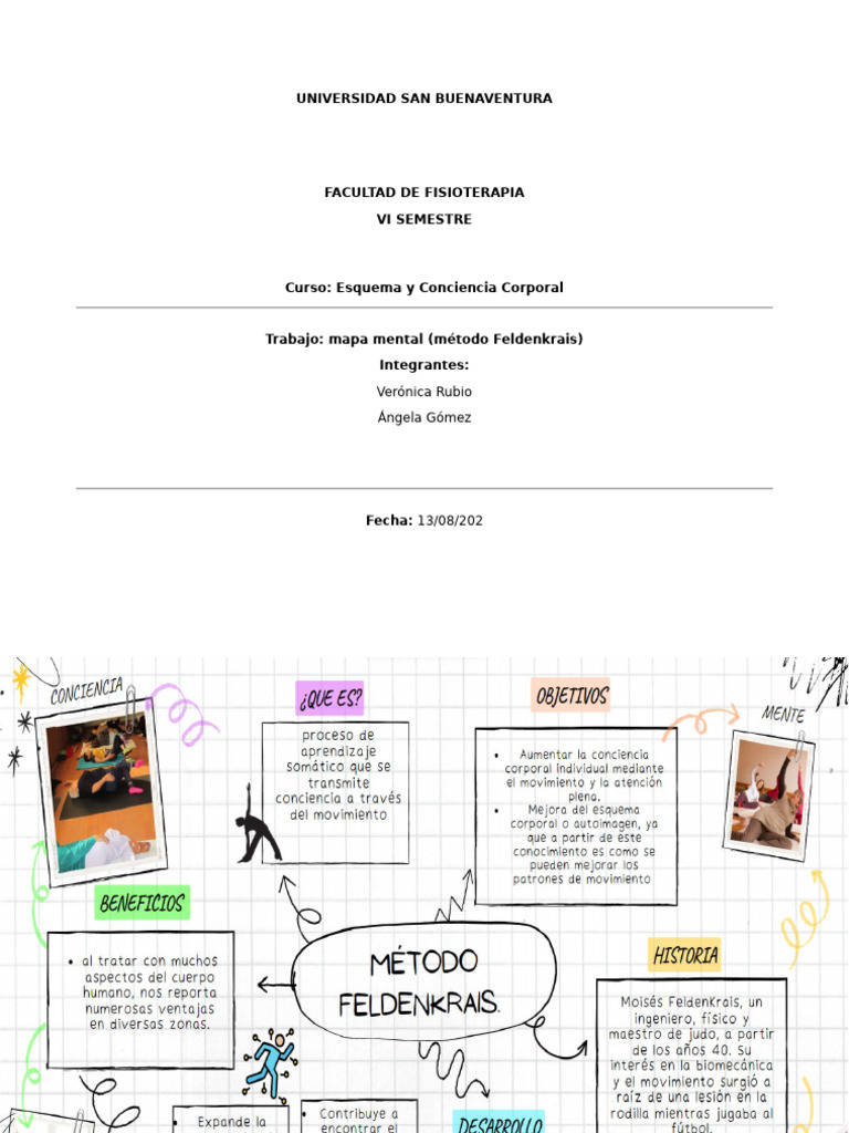 Mapa Mental Esquemas | PDF