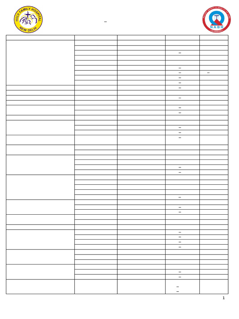 Holy Family Hospital OPD Schedule | PDF | Health Care | Clinical Medicine