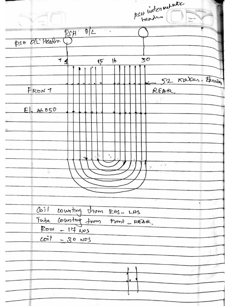 MEPL Unit 4 oxides scale | PDF