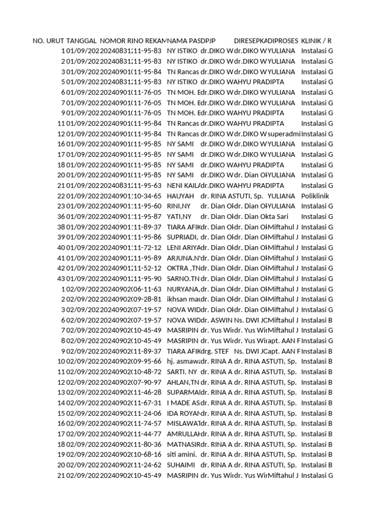 RAJAL SEPTEMBER 2024 | PDF | Radio | Radio Broadcasting