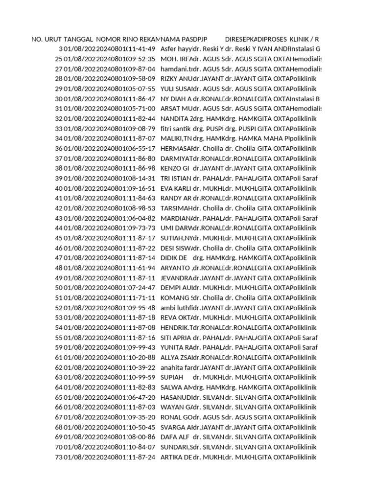 RAJAL AGUSTUS 2024 | PDF