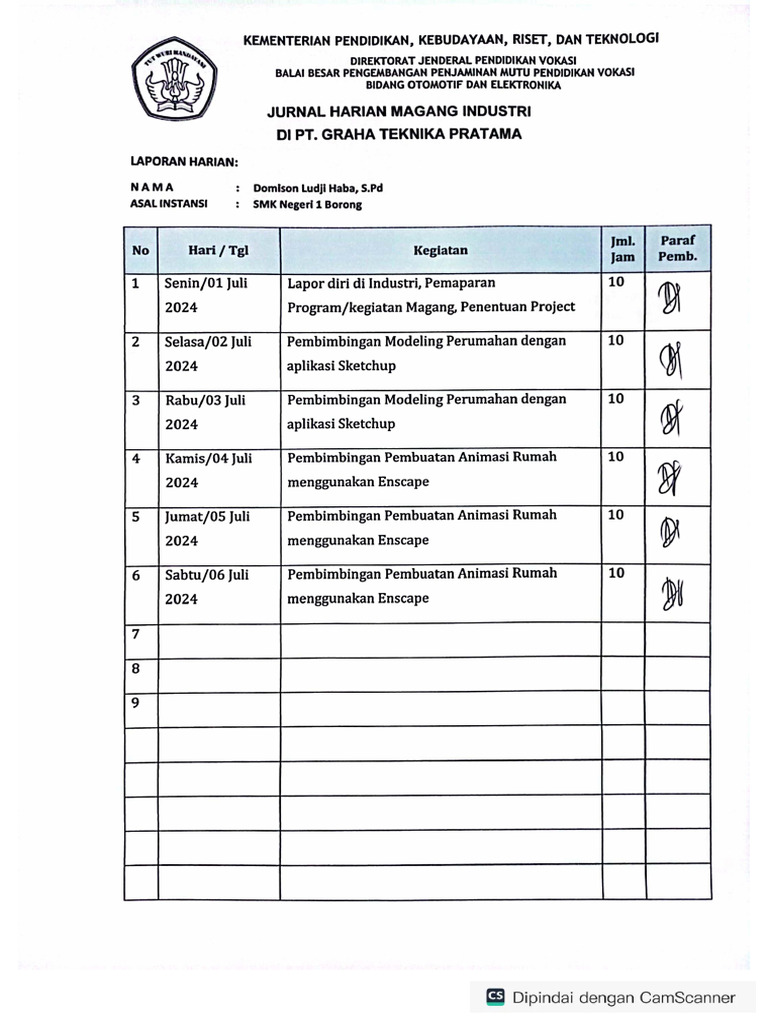 Jurnal | PDF