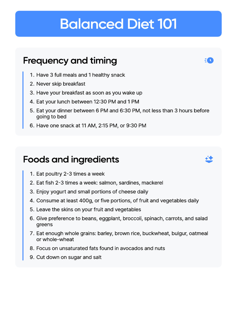 Healthy Eating Habits Guide | PDF
