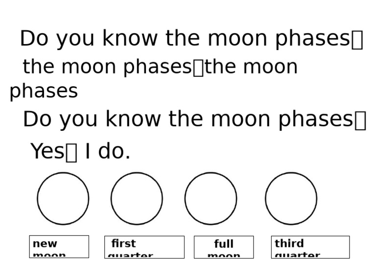 Understanding Moon Phases Explained | PDF